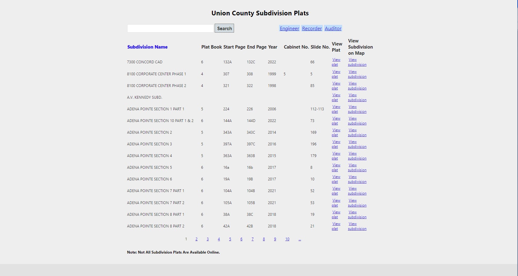 Union County, Ohio - Property Search Tools